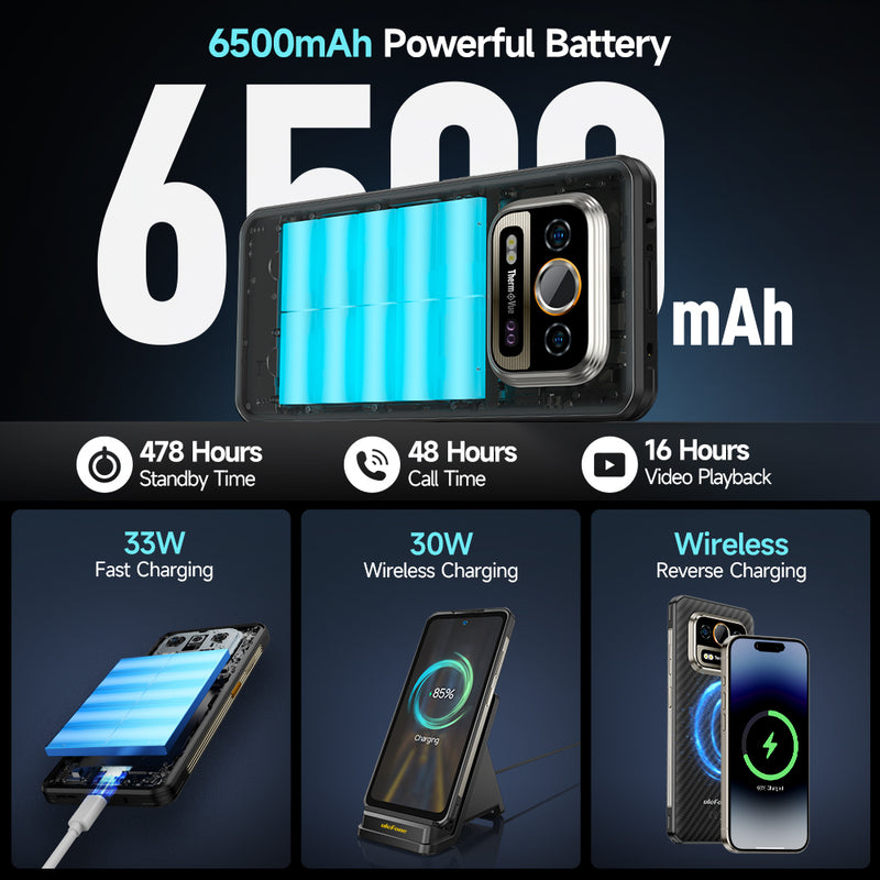 Ulefone Armor 25T Pro 5G Thermal Imaging Night Vison Rugged Phone